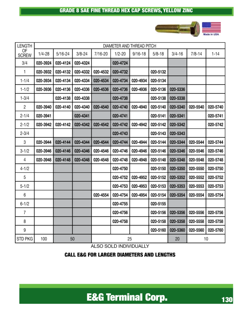 BOLTS, NUTS & WASHERS – E & G Terminal 303-287-2900