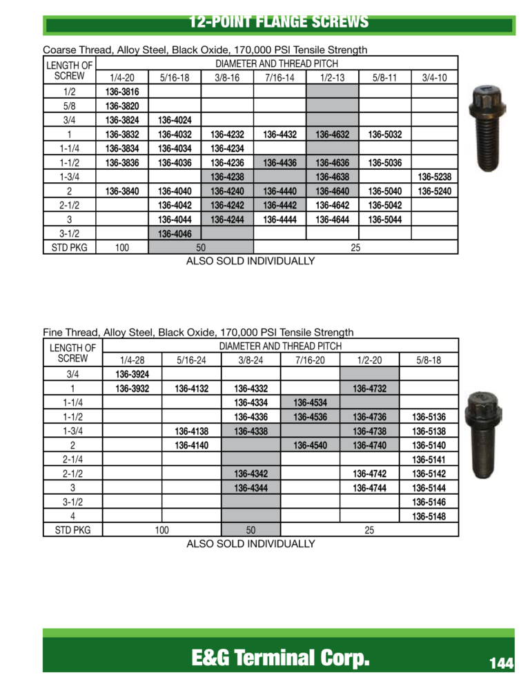 BOLTS, NUTS & WASHERS – E & G Terminal 303-287-2900