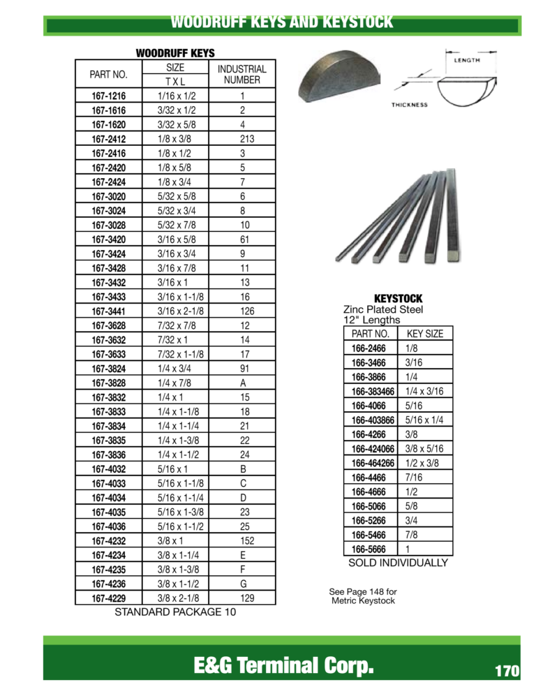GENERAL & HARDWARE – E & G Terminal 303-287-2900