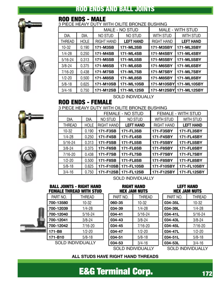 GENERAL & HARDWARE – E & G Terminal 303-287-2900