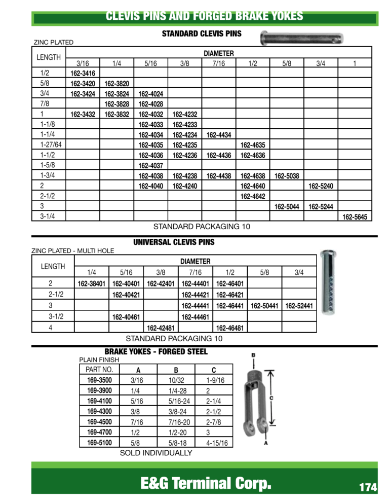 GENERAL & HARDWARE – E & G Terminal 303-287-2900