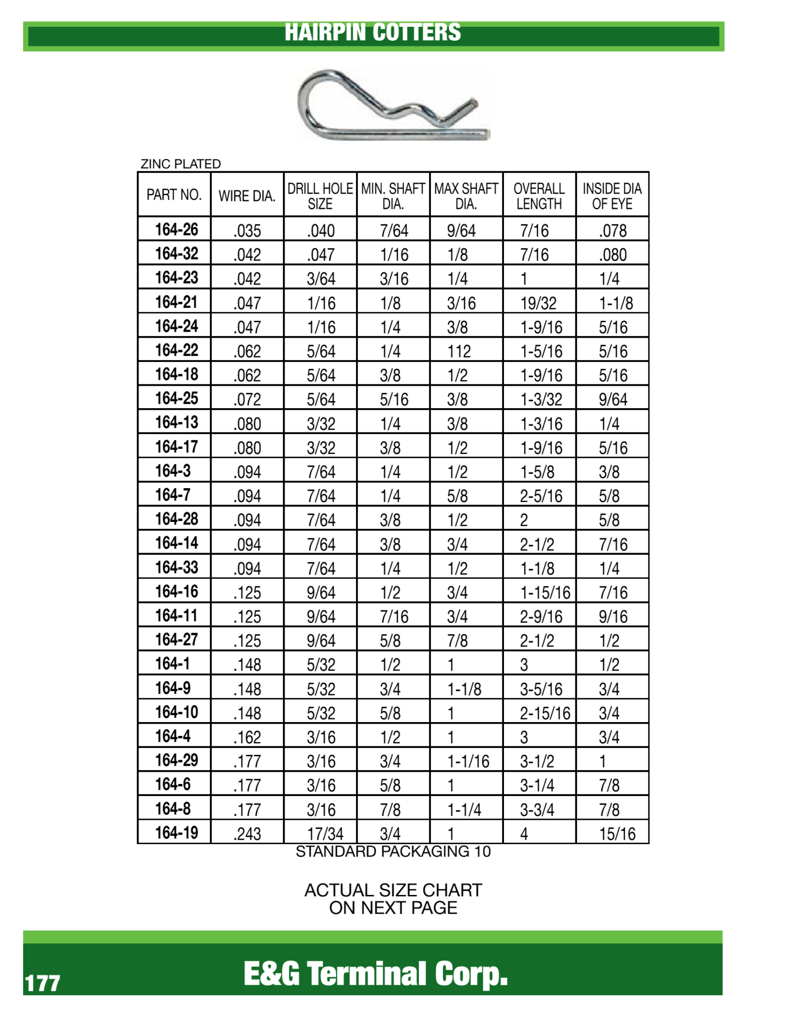 GENERAL & HARDWARE – E & G Terminal 303-287-2900
