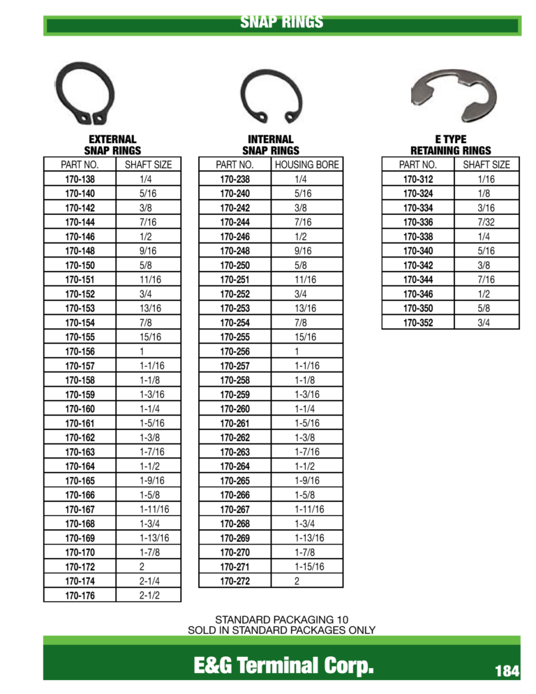 GENERAL & HARDWARE – E & G Terminal 303-287-2900