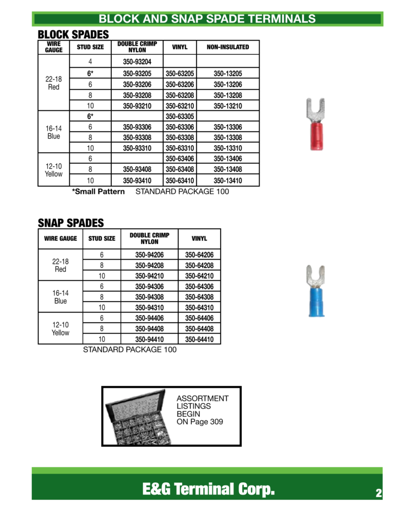 TERMINALS – E & G Terminal 303-287-2900