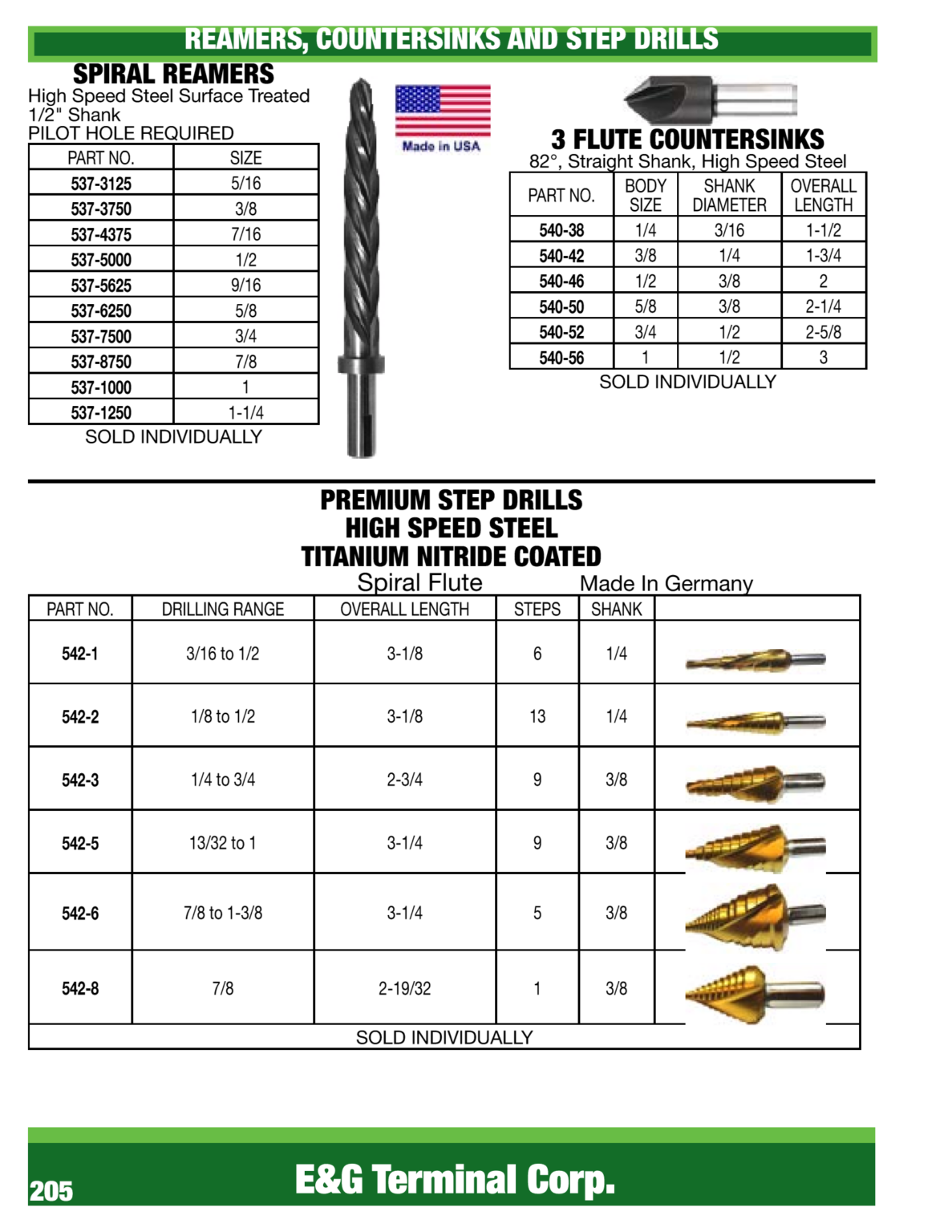 BITS & BLADES – E & G Terminal 303-287-2900