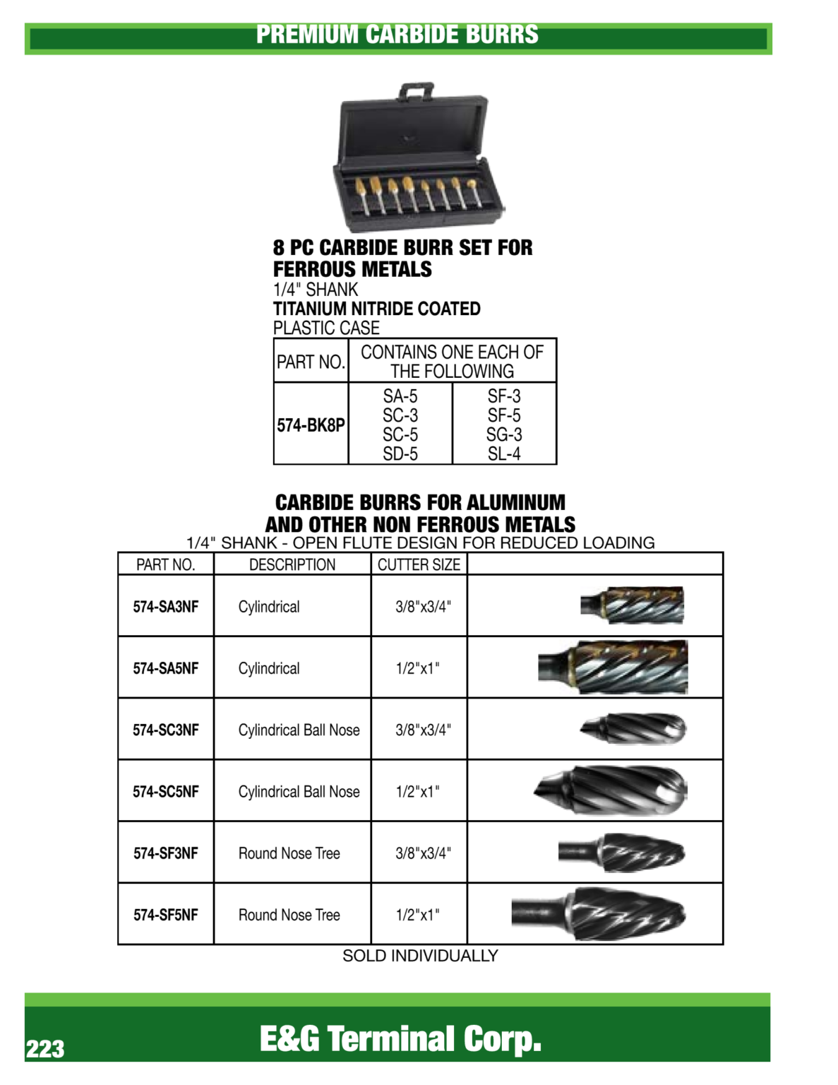 BITS & BLADES – E & G Terminal 303-287-2900