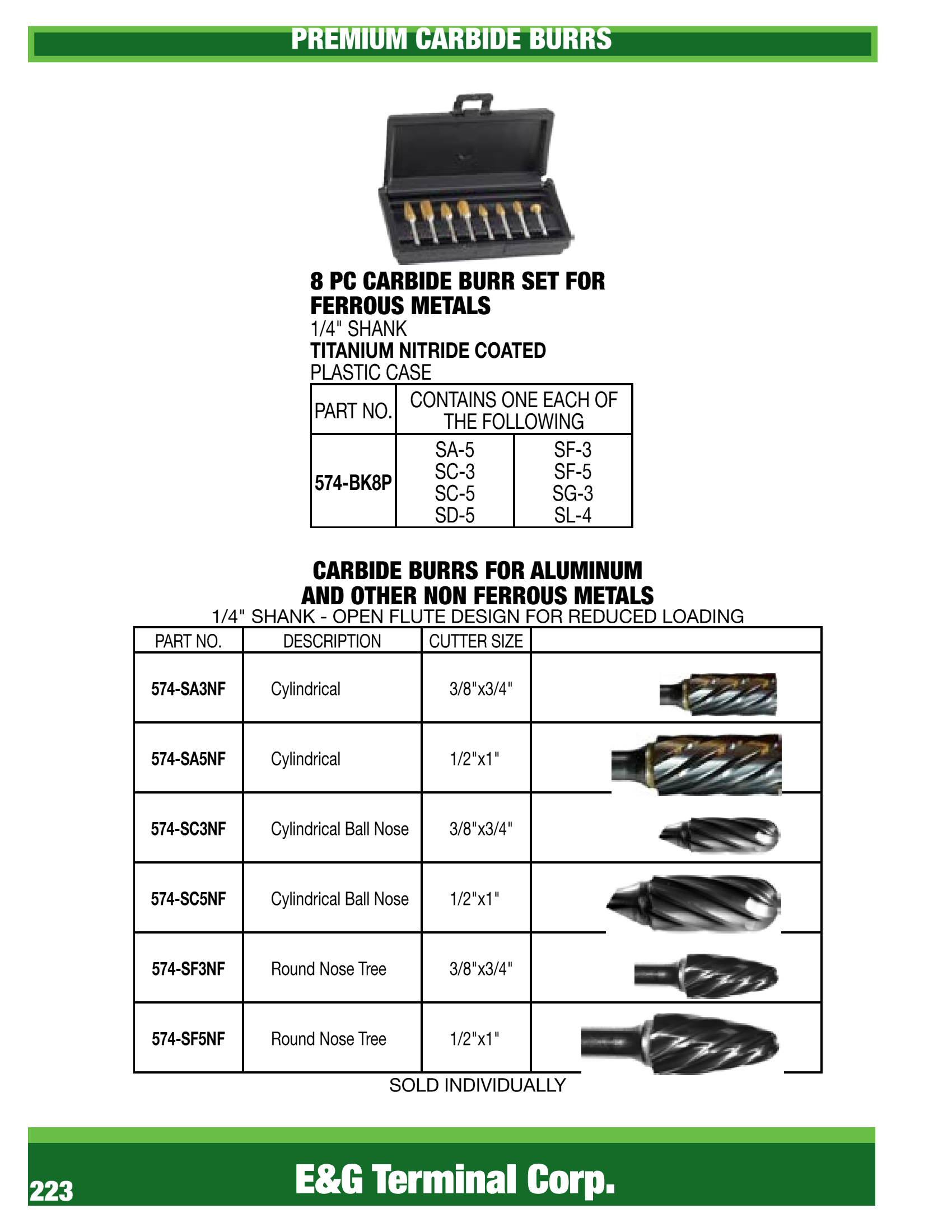 ABRASIVES – E & G Terminal 303-287-2900