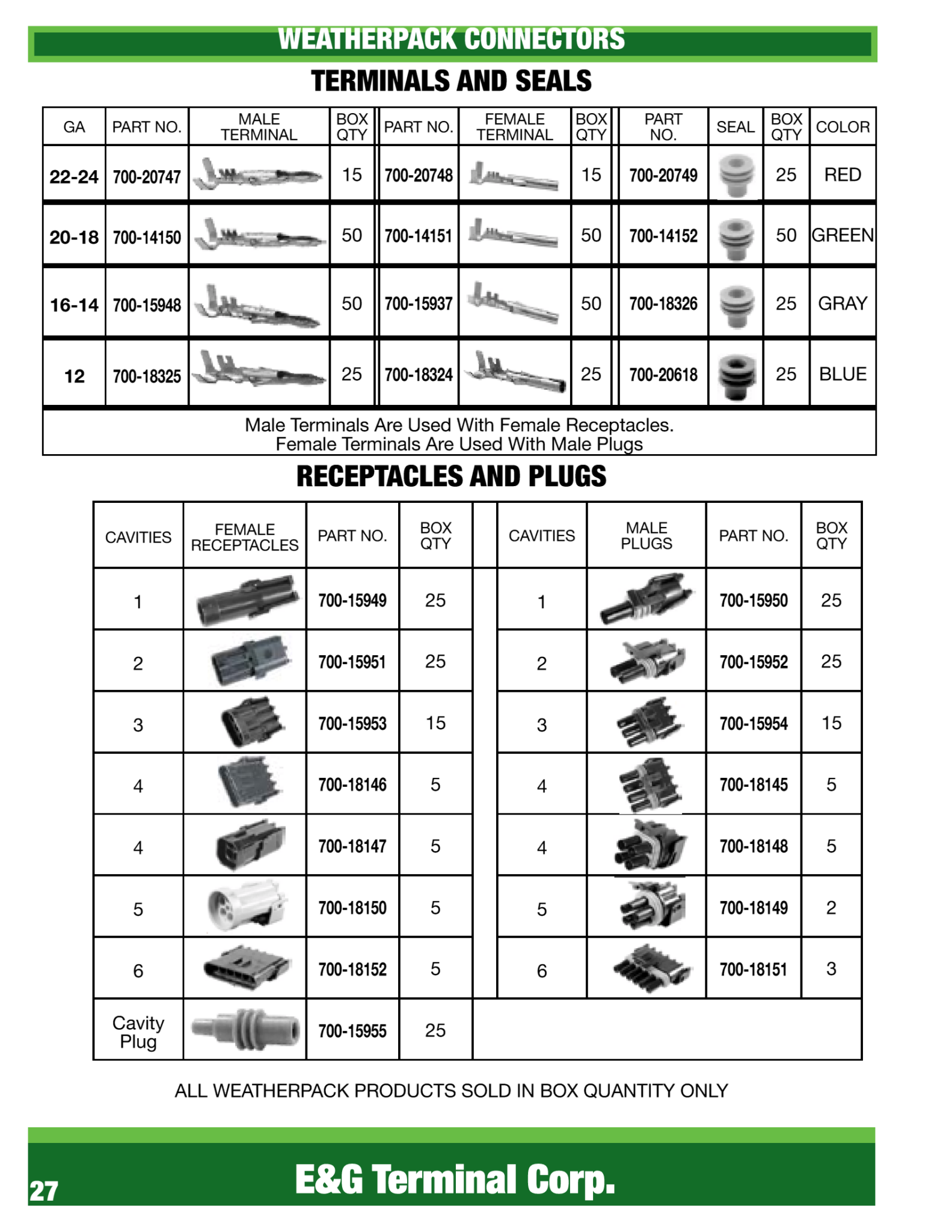 TERMINALS – E & G Terminal 303-287-2900