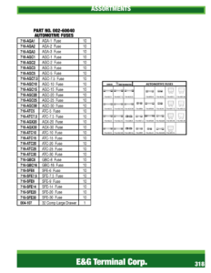 ASSORTMENTS – E & G Terminal 303-287-2900