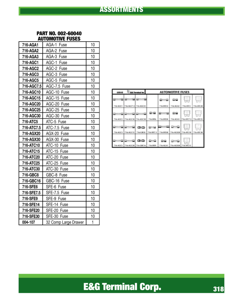 ASSORTMENTS – E & G Terminal 303-287-2900