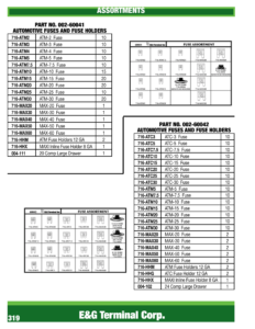 ASSORTMENTS – E & G Terminal 303-287-2900