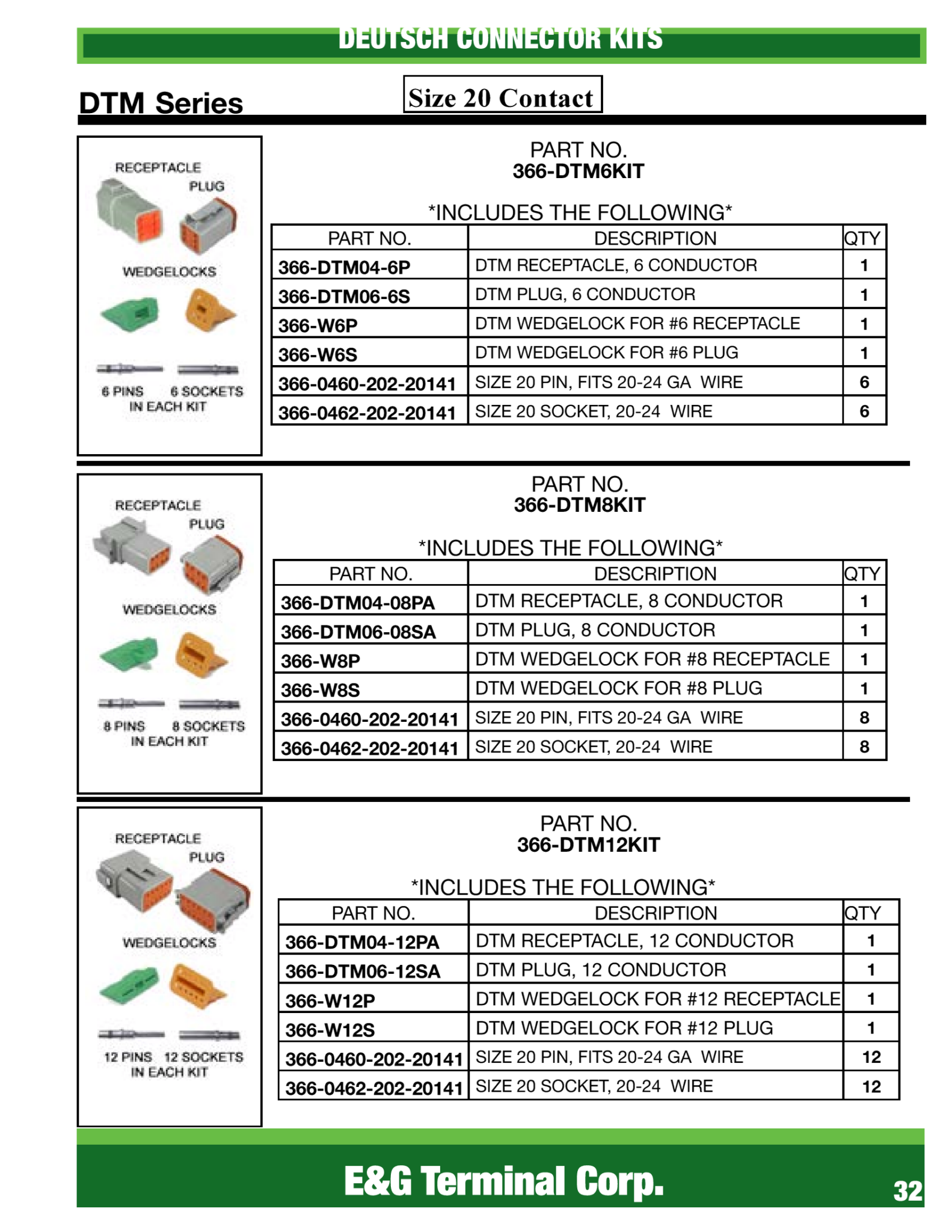 TERMINALS – E & G Terminal 303-287-2900
