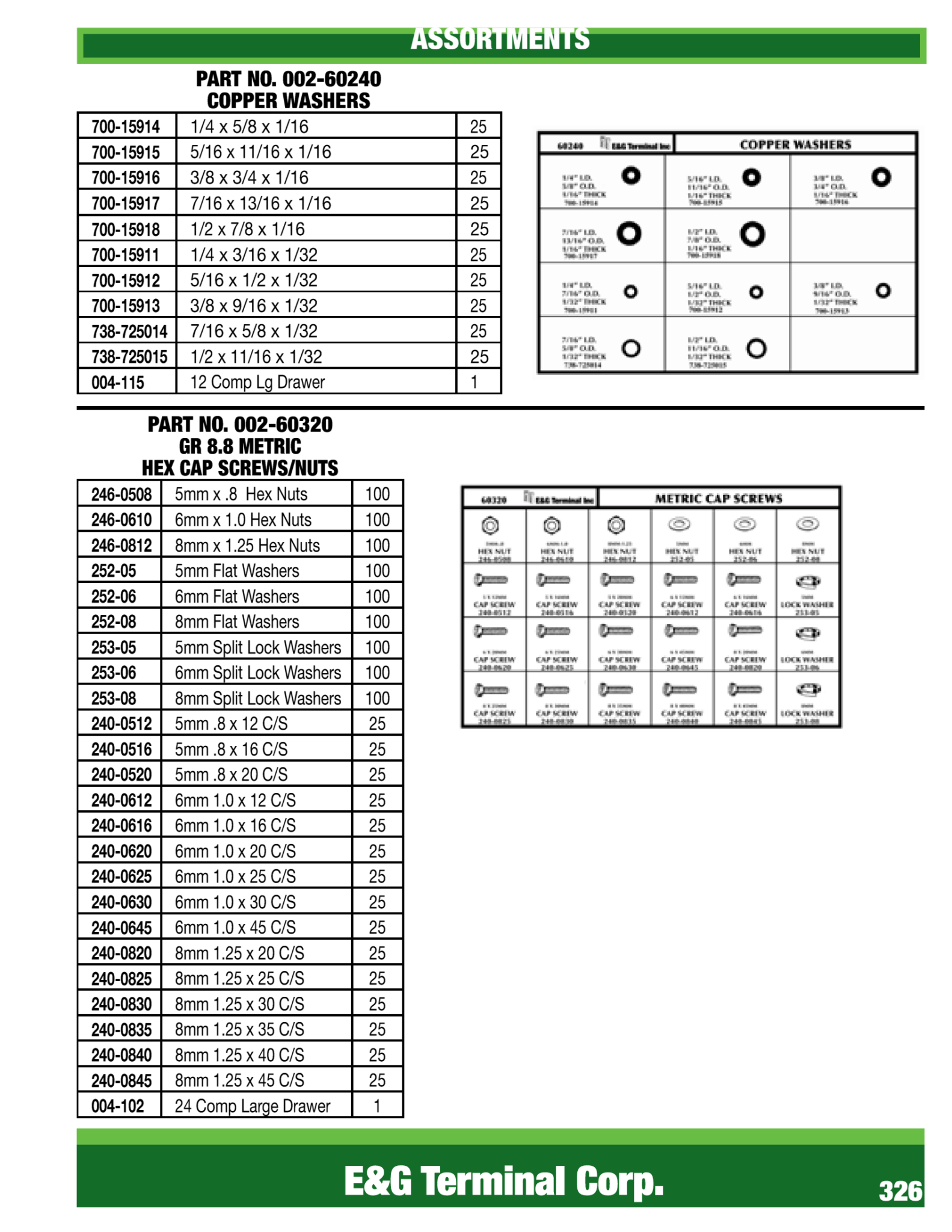 ASSORTMENTS – E & G Terminal 303-287-2900