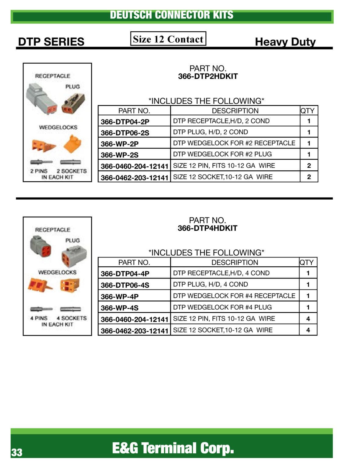 TERMINALS – E & G Terminal 303-287-2900