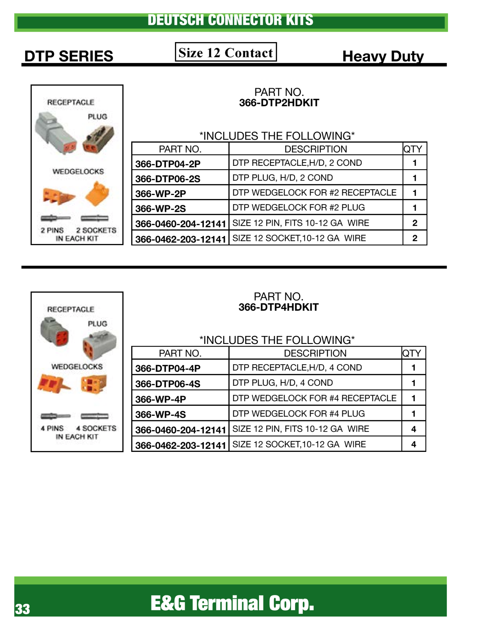 TERMINALS – E & G Terminal 303-287-2900