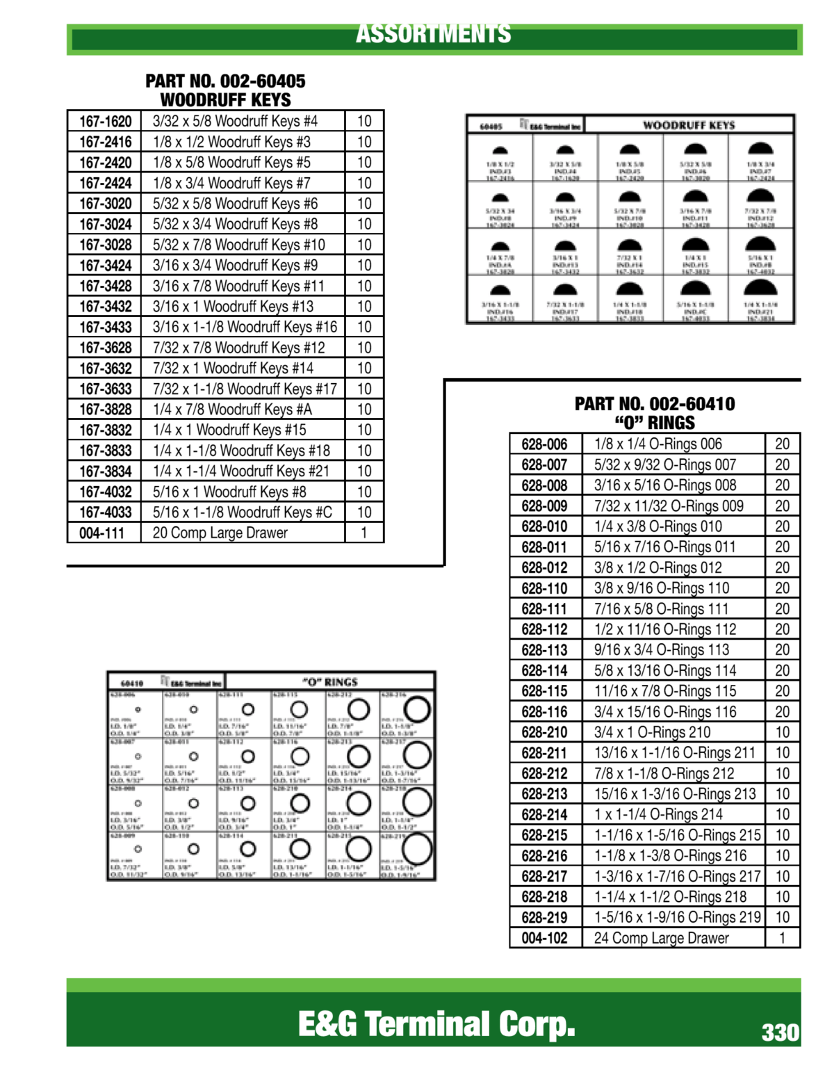 ASSORTMENTS – E & G Terminal 303-287-2900