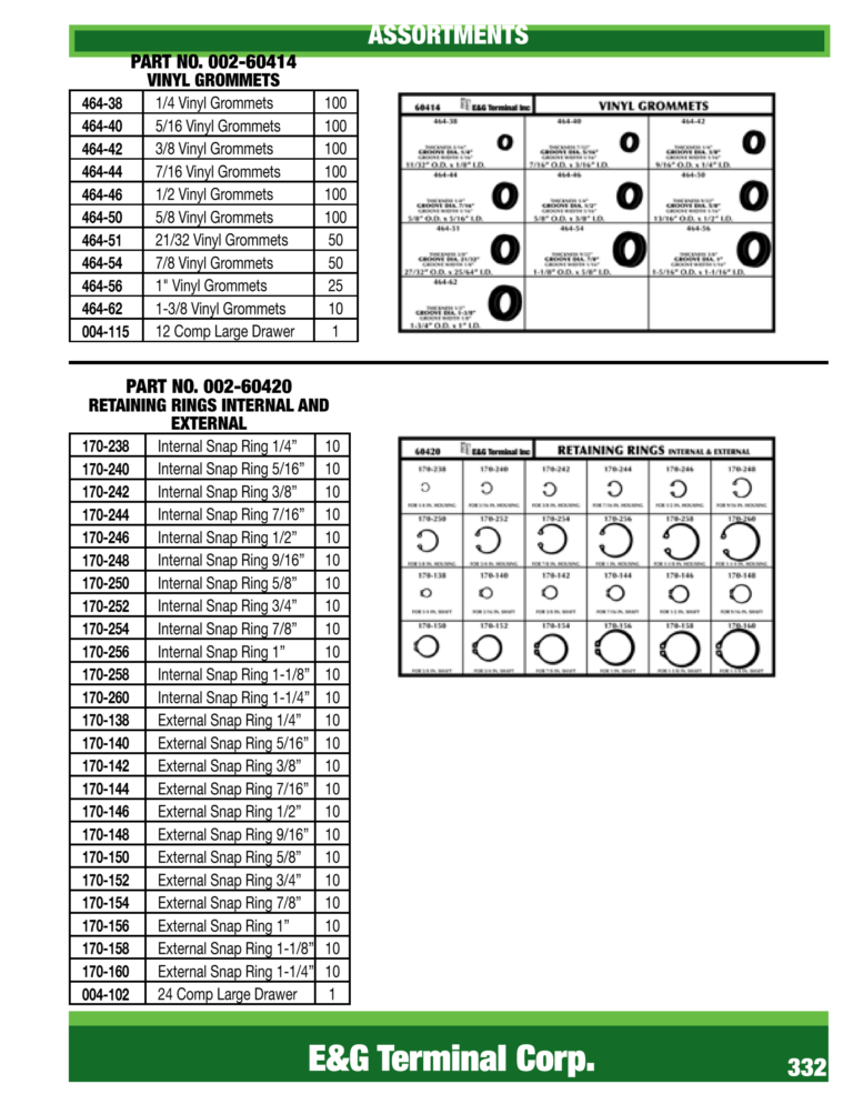 ASSORTMENTS – E & G Terminal 303-287-2900