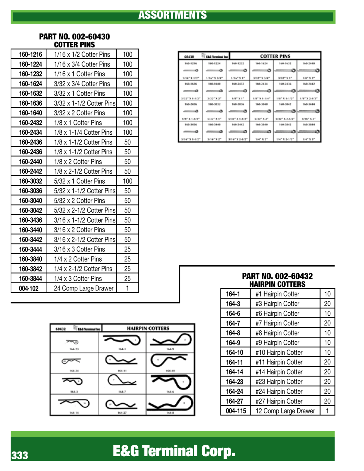 ASSORTMENTS – E & G Terminal 303-287-2900