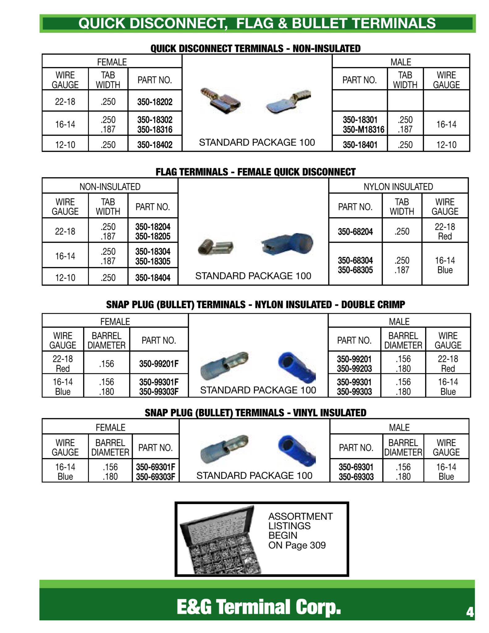 TERMINALS – E & G Terminal 303-287-2900