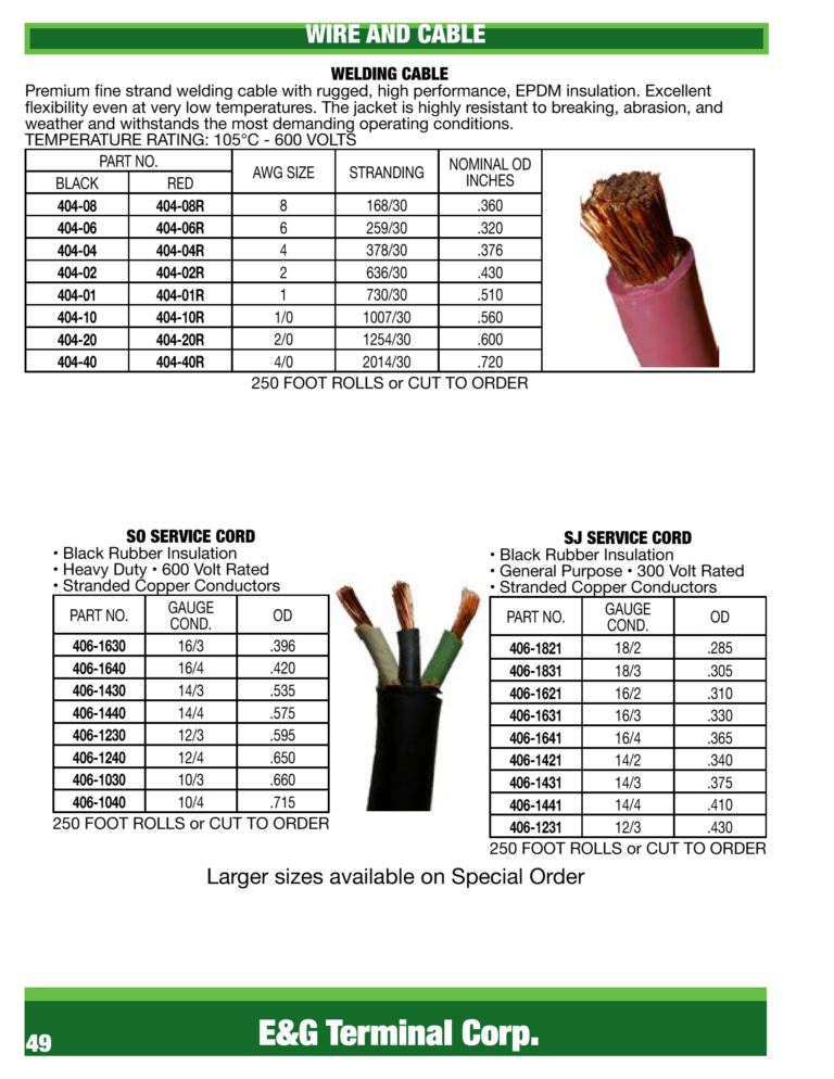 ELECTRICAL, WIRE & SWITCHES – E & G Terminal 303-287-2900