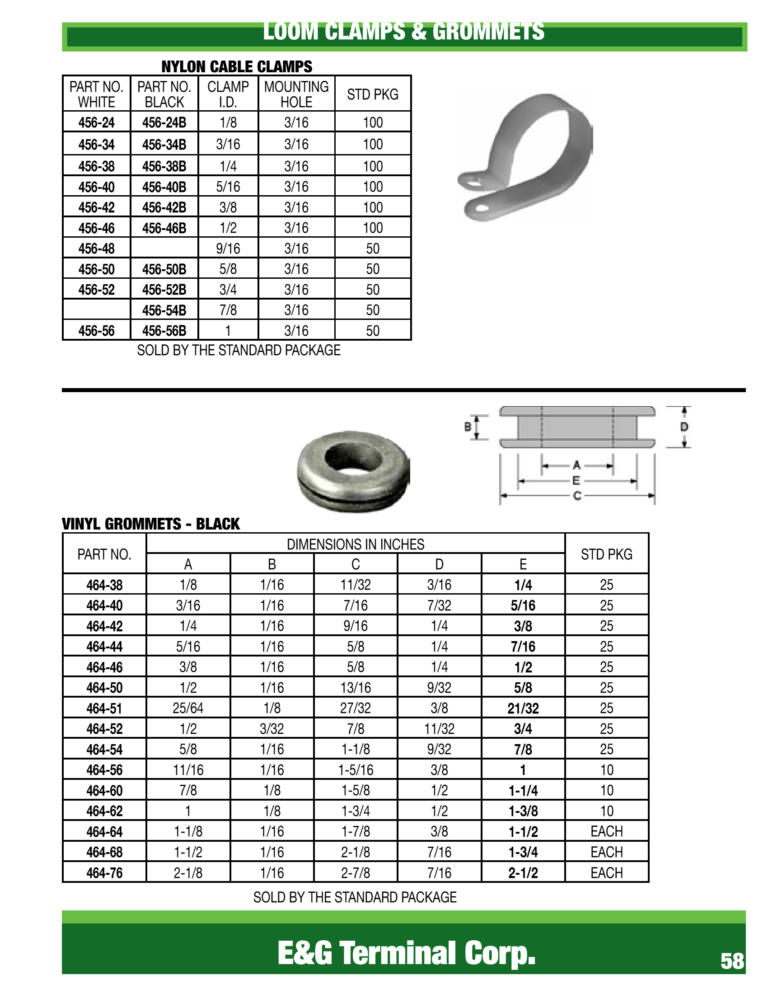 ELECTRICAL, WIRE & SWITCHES – E & G Terminal 303-287-2900