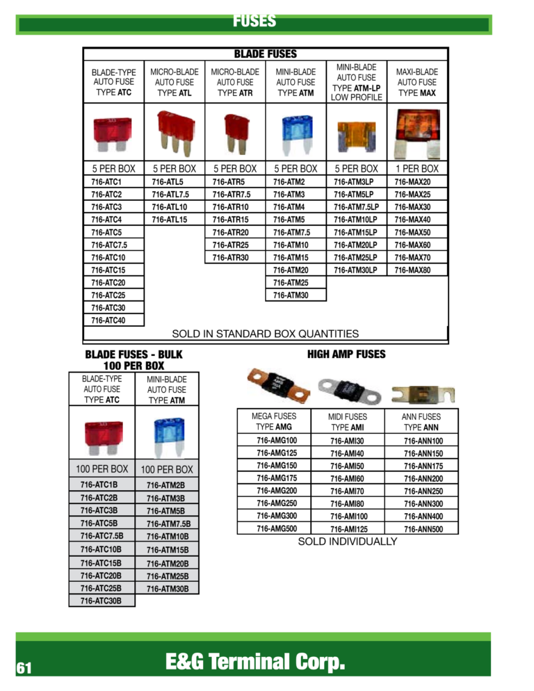 ELECTRICAL, WIRE & SWITCHES – E & G Terminal 303-287-2900