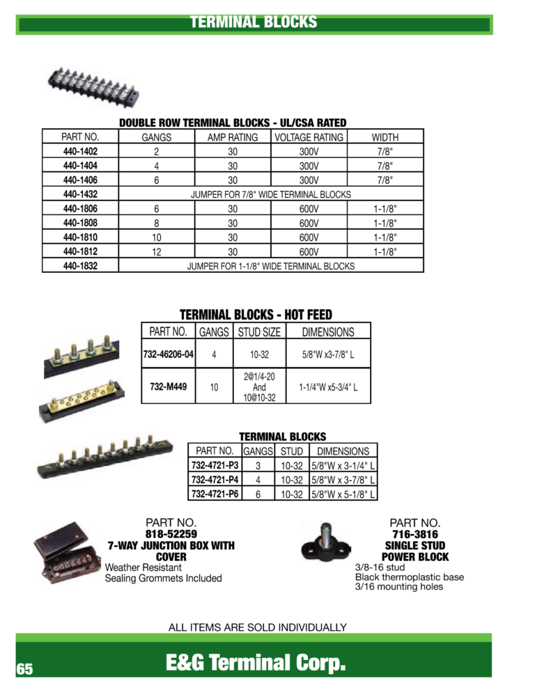 ELECTRICAL, WIRE & SWITCHES – E & G Terminal 303-287-2900