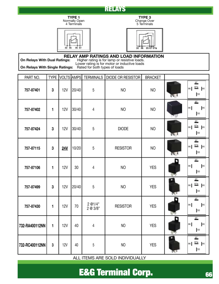 ELECTRICAL, WIRE & SWITCHES – E & G Terminal 303-287-2900