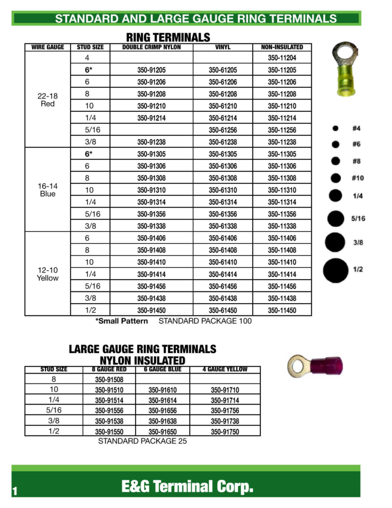 TERMINALS – E & G Terminal 303-287-2900